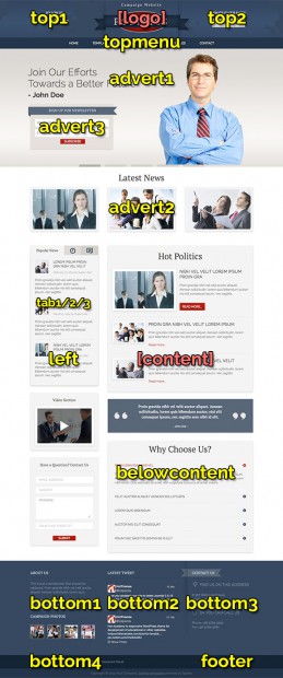 Widget Positions | Hot Politics